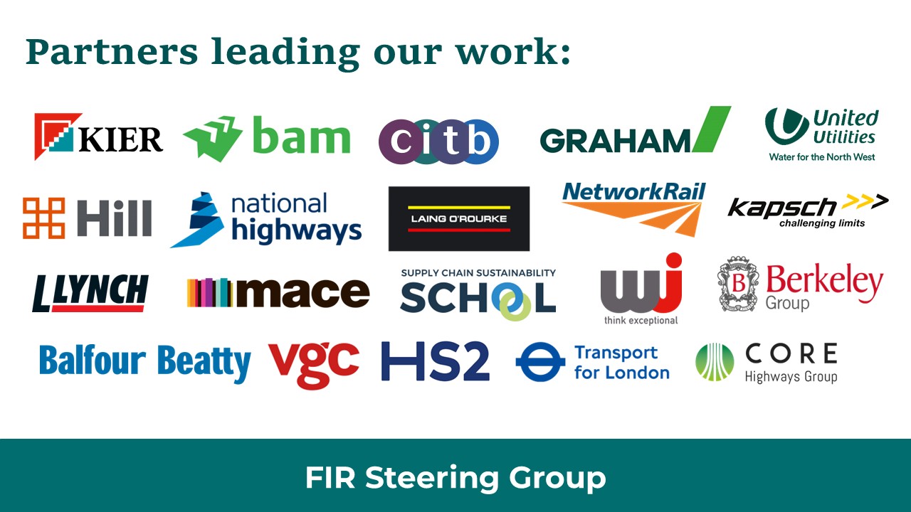 FIR | Equality And Diversity Training | Supply Chain School